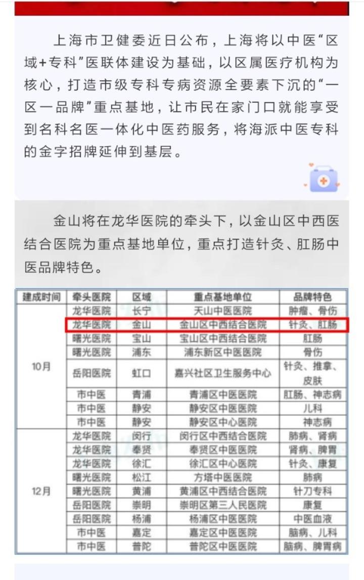 金山将在龙华医院的牵头下，以金山区中西医结合医院为重点基地单位，重点打造针灸、肛肠中医品牌特色！ 微医（挂号网）