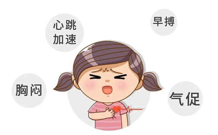 阳康后胸闷胸痛、心悸气短、呼吸困难、试试这个方子 微医（挂号网）