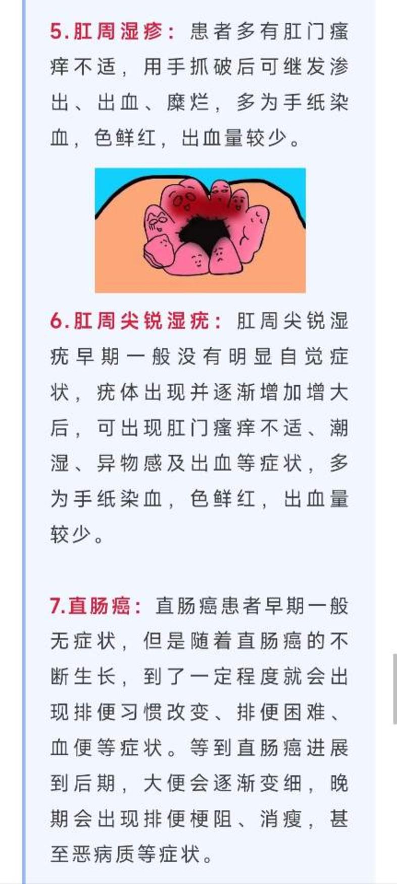 杏林·讲科普便血一定是痔疮引起的吗？答案就在这篇科普中！ 微医（挂号网）